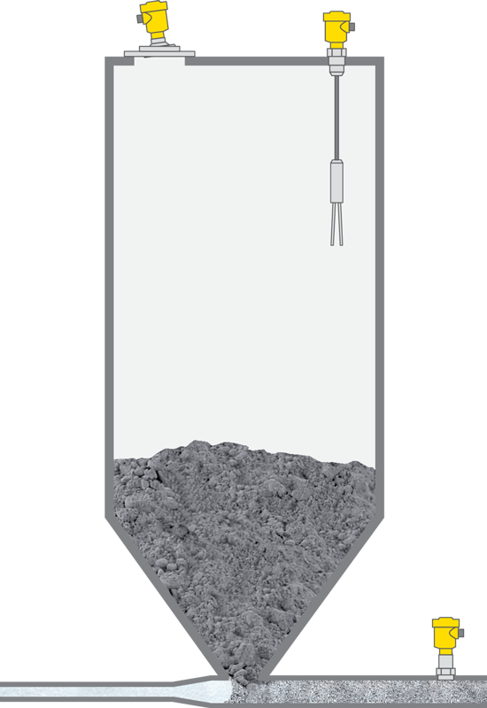 Larger measuring ranges for bulk solids level measurement | Blog - VEGA