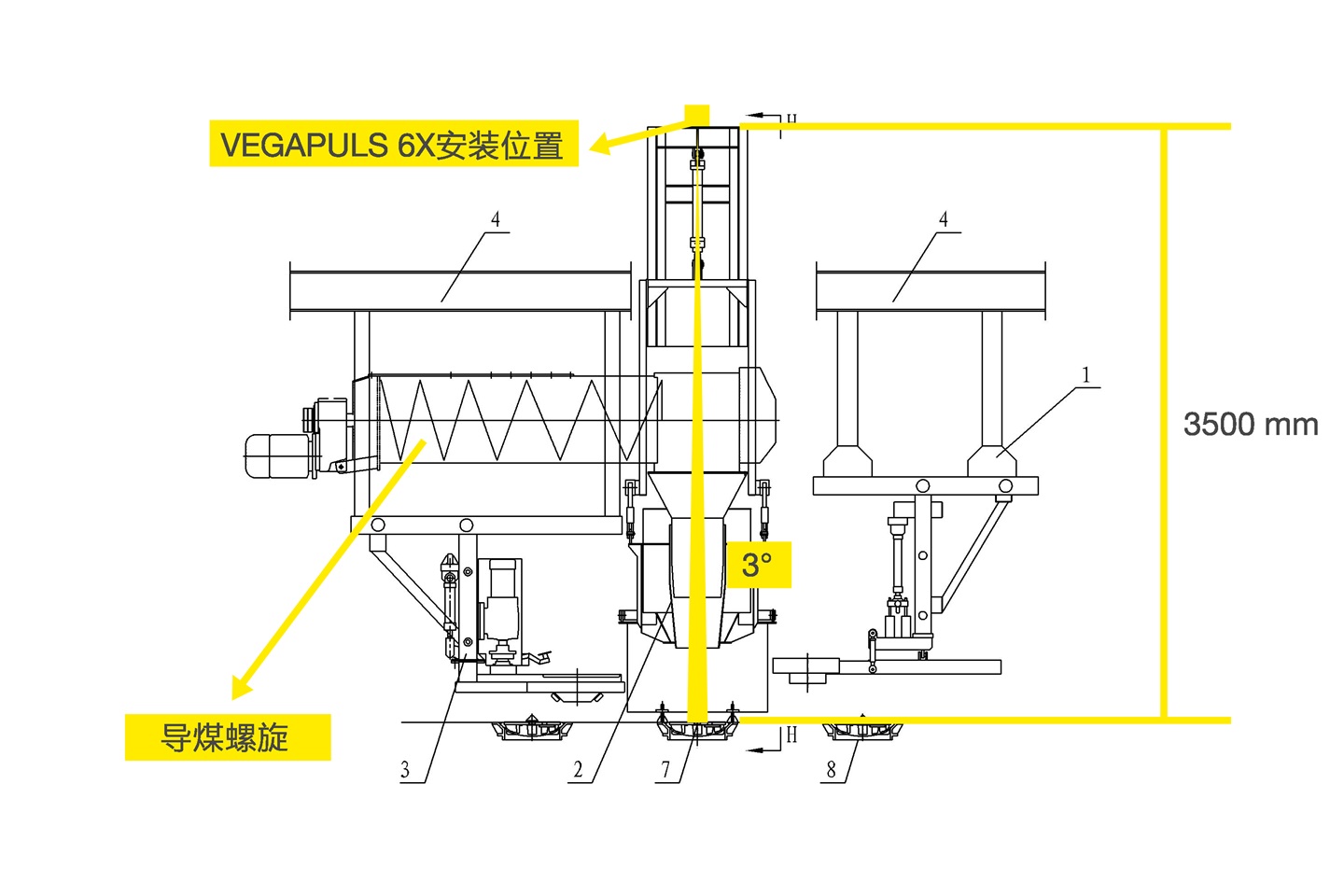 VEGAPULS 6X 雷达料位计实现焦炉炭化室煤线煤位的精准测量 | VEGA