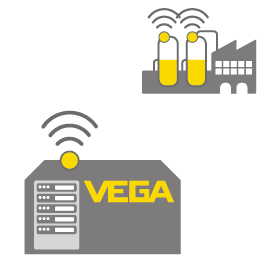 VEGA Inventory System – Hosting-Services